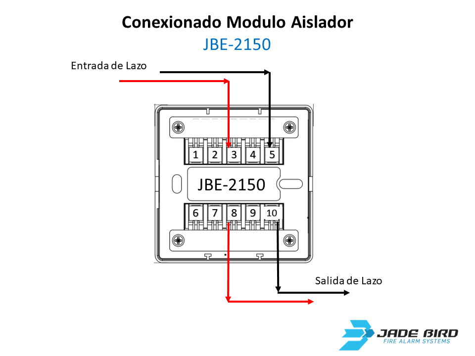 Esquemas conexion | Jade Bird Europe Fire Alarm Systems